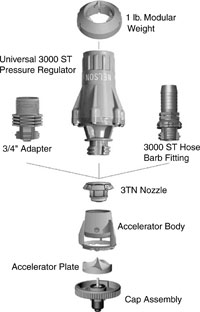 Nebraska Irrigation | Nelson BlueTop Pressure Regulators for Center Pivots